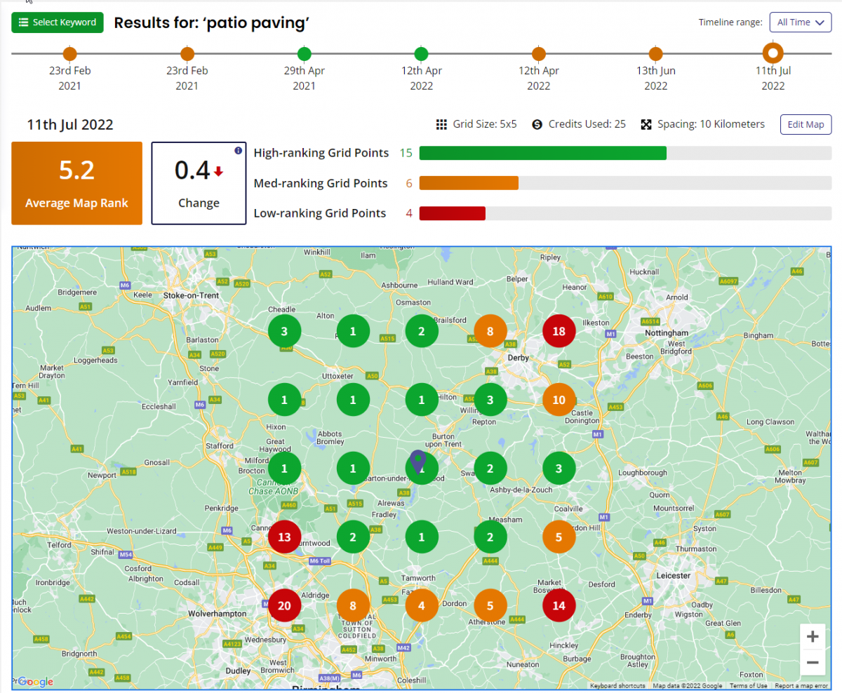 Case Study : Barton Fields : e-commerce SEO : Burton SEO